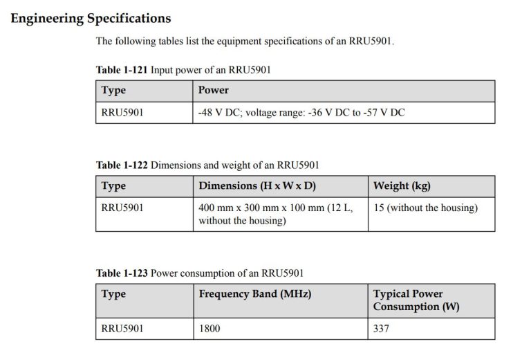 Huawei-RRU - Topcomco.com