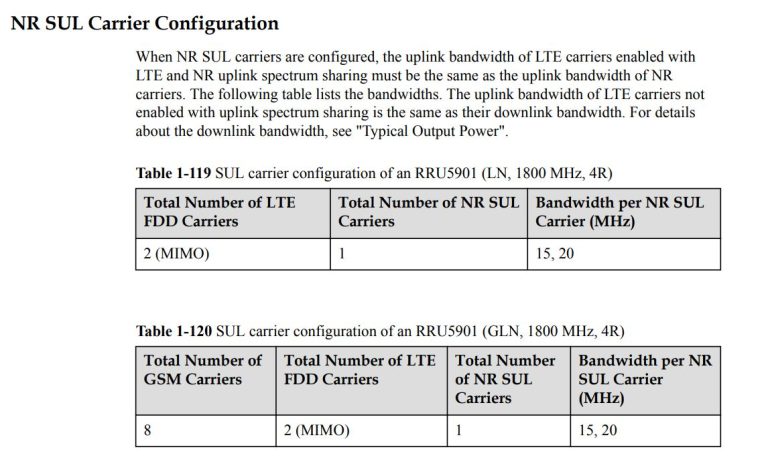 Huawei-RRU - Topcomco.com