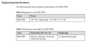 Huawei-RRU - Topcomco.com